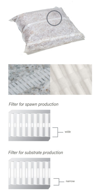 Zipper Filter PP Bags - Sac O2